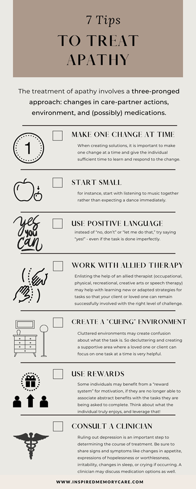 Apathy & Dementia: Why it Matters and How to Overcome It - Home Care ...